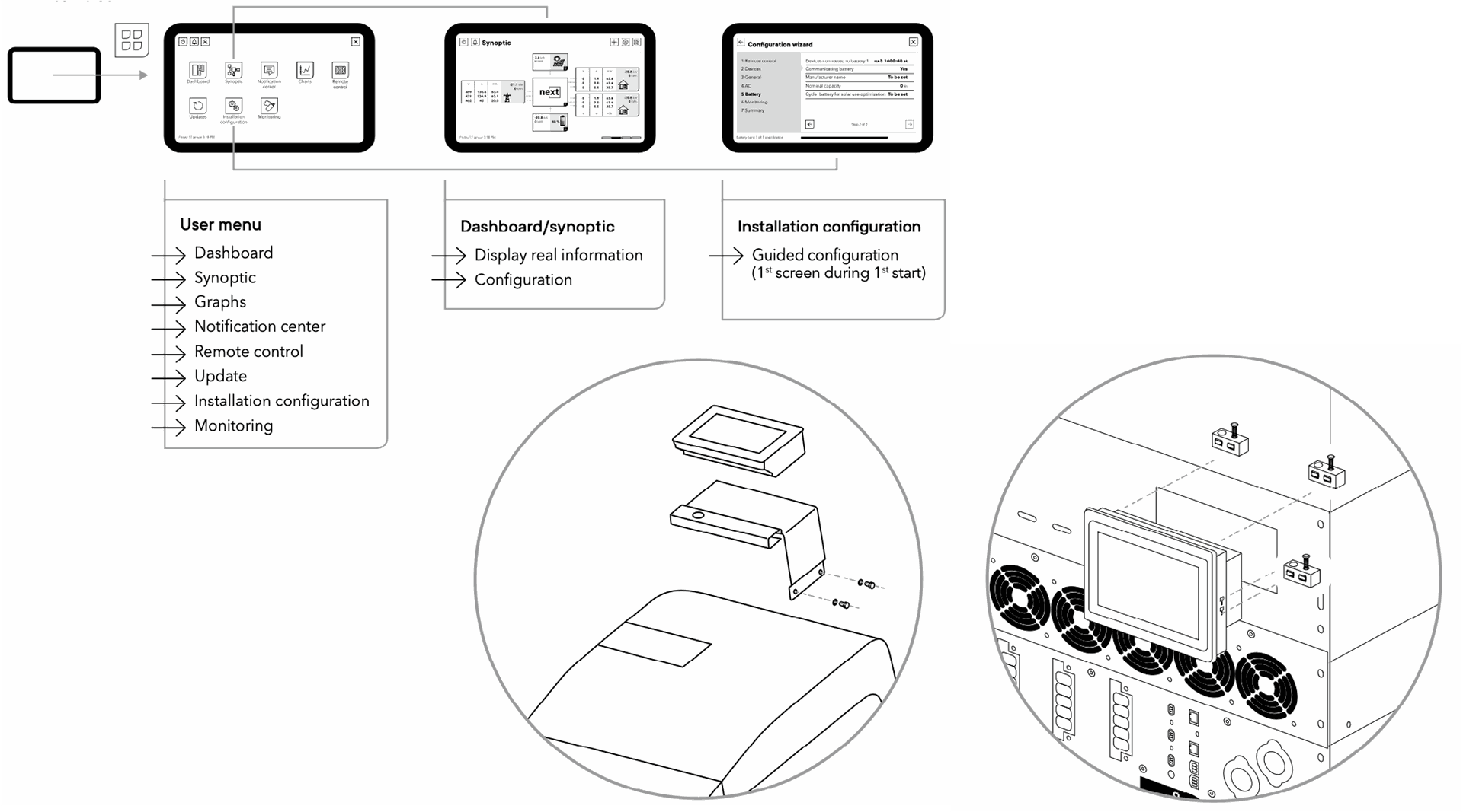 FIRST STEPS | Manuel next3
